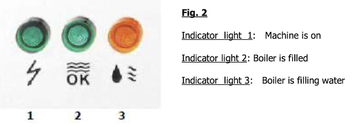 Rocket Boxer Espresso Machine: Setup Guide